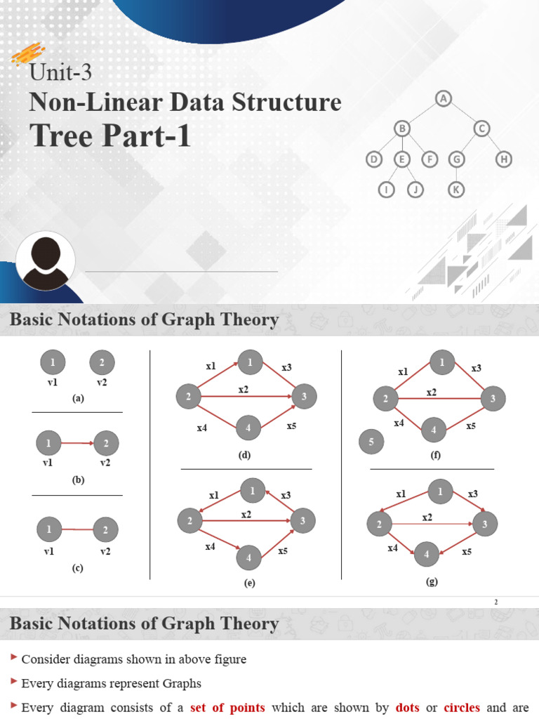 Unit3 2 Trees | PDF | Combinatorics | Theoretical Computer Science
