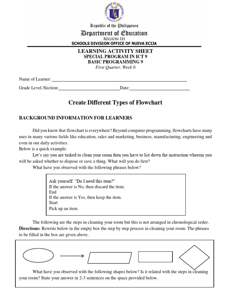 SP ICT 9 BP WEEK 6 - Create Flowchart | PDF | Computer Program ...