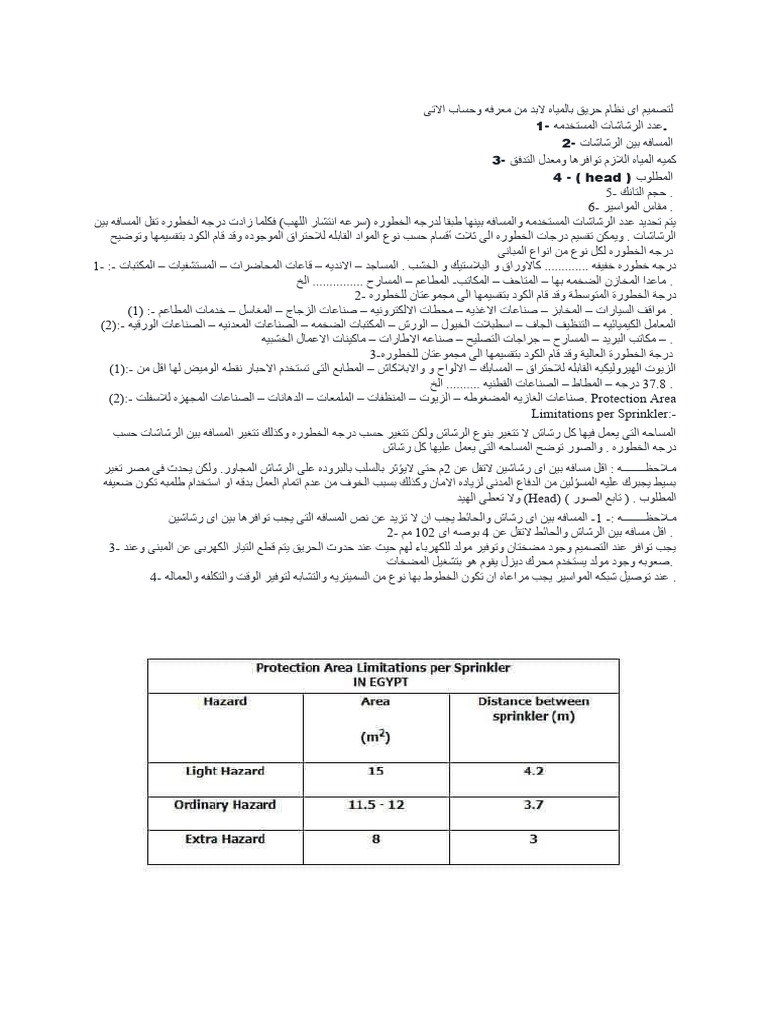 Fire fighting - Sprinkler design | PDF