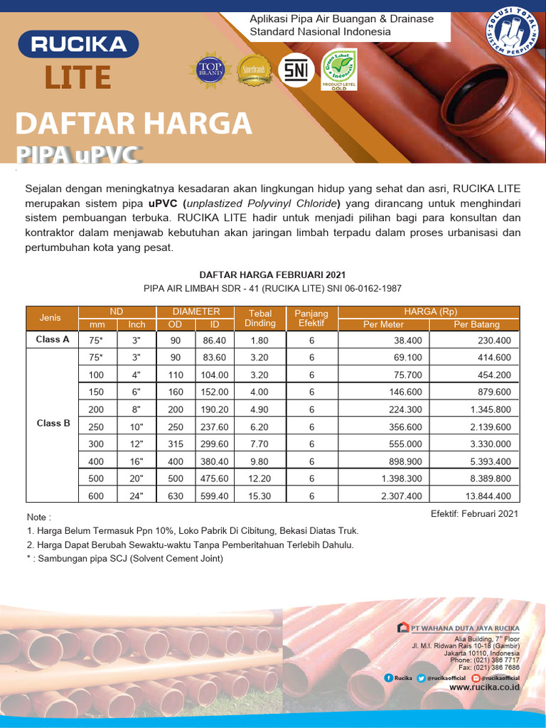 Daftar Harga Rucika Lite - 2021 | PDF