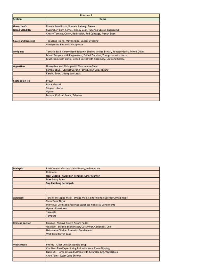 Pan Asia Buffet Menu 2 | Download Free PDF | Pickling | Sauce