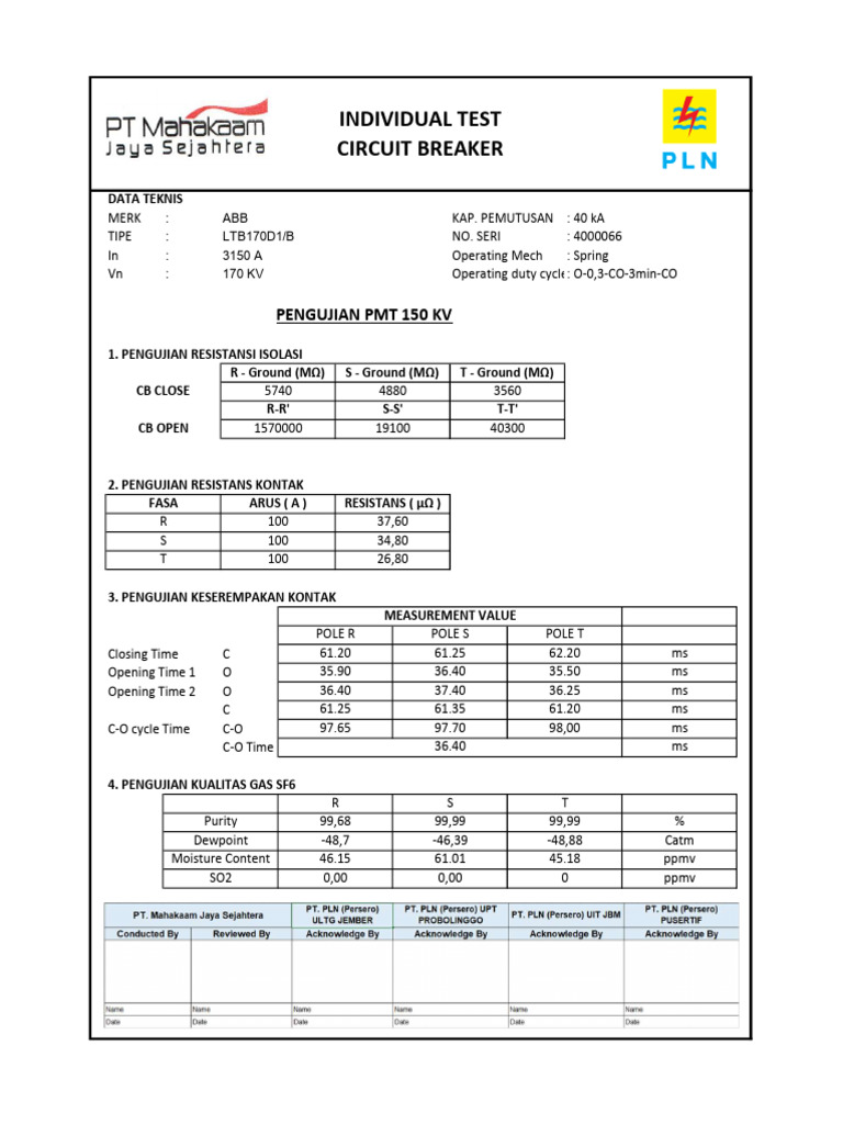 Individual Test CB | PDF | Power Engineering | Electrical Engineering