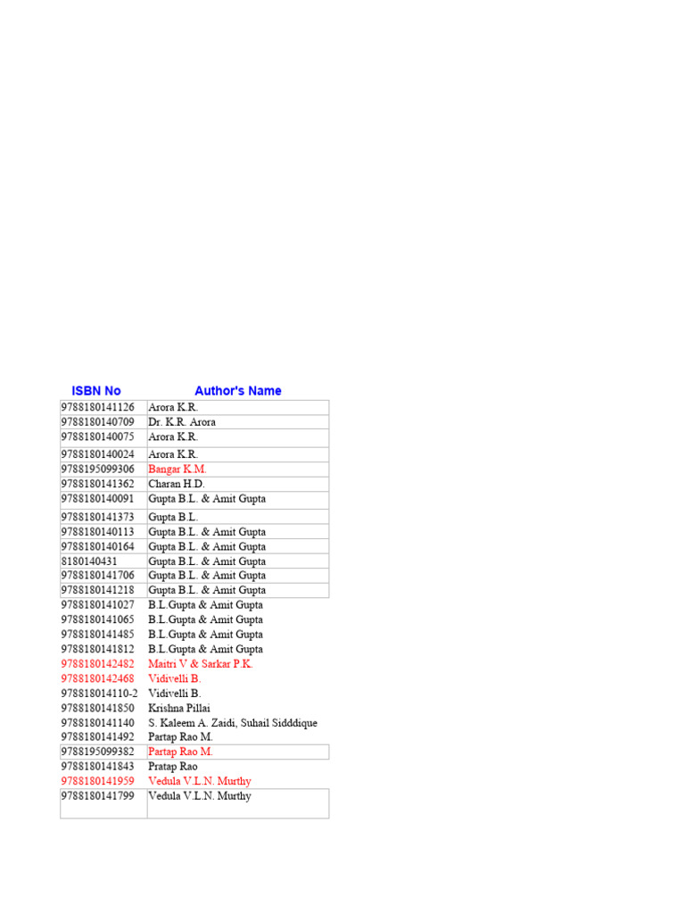 SPD Cat 2024 | PDF | Engineering | Electronics
