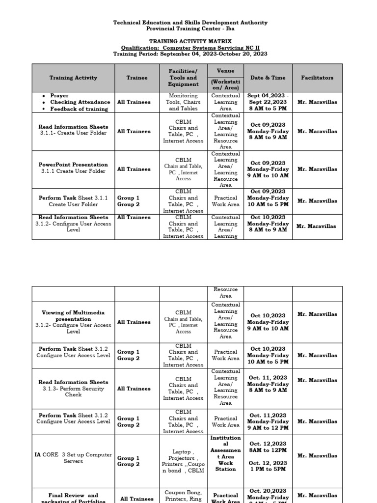 Training Activity Matrix CSS | PDF | Personal Computers | Internet Training Activity Matrix CSS | PDF | Personal Computers | Internet