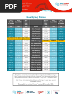 High School Swim Meet Scoring Sheet | PDF