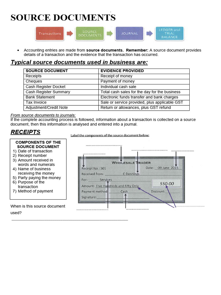 Worksheet - Source Documents | PDF | Receipt | Debits And Credits
