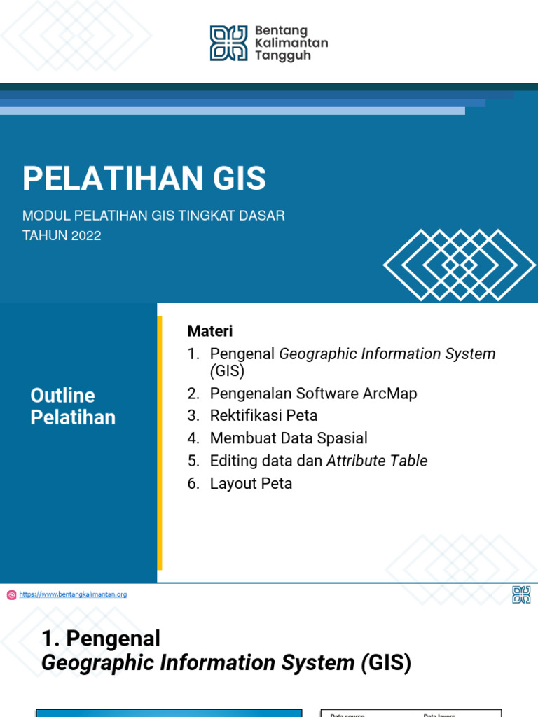 GIS Walkthrough - Fundamental | PDF