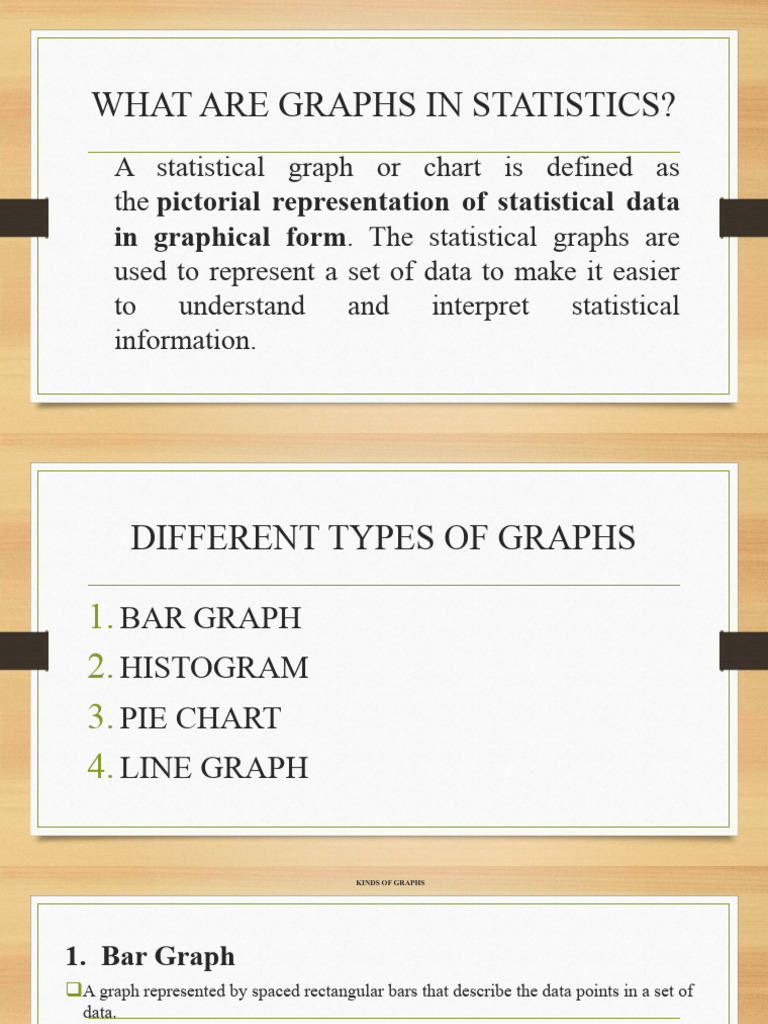 Different Kinds of Graphs | PDF