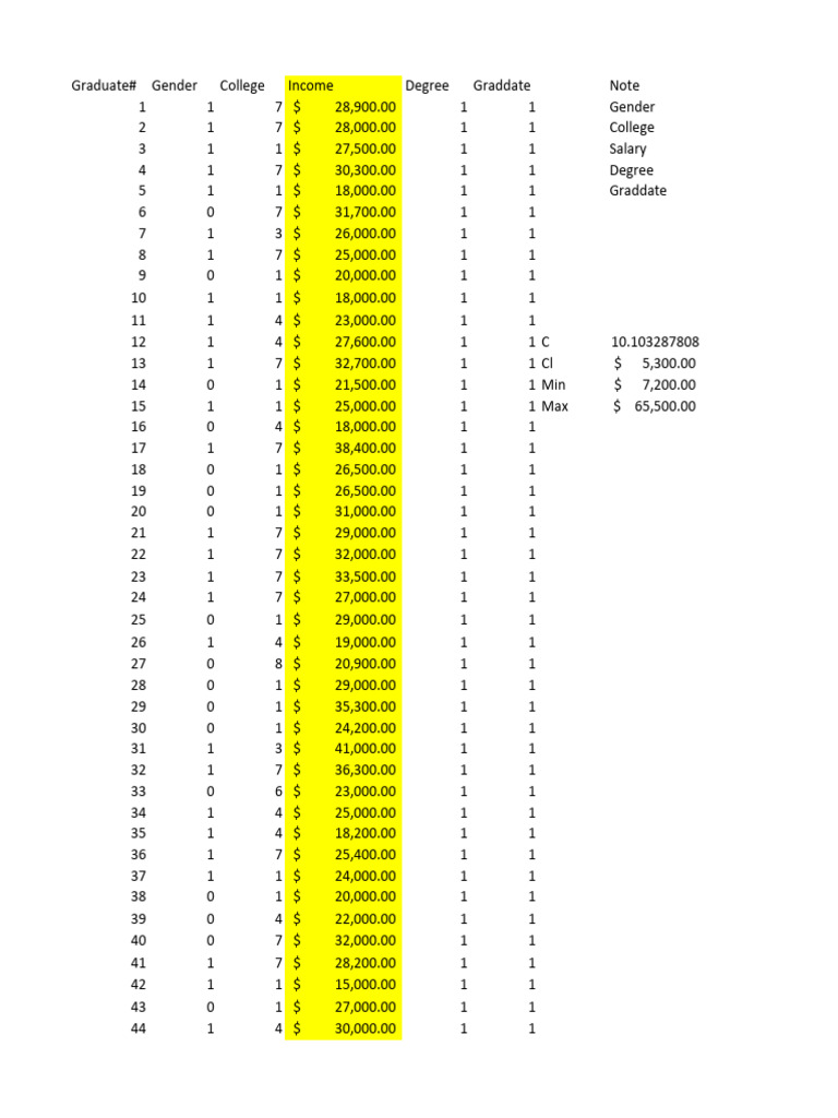 Ly Simeng - Assignment 4 | PDF