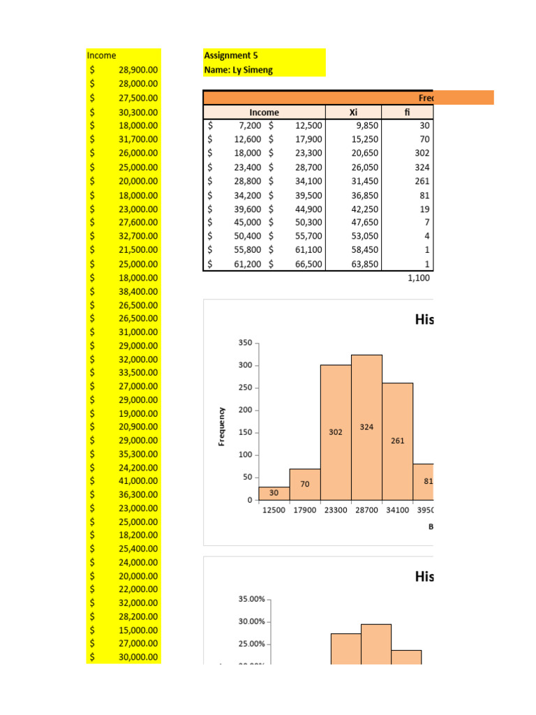 Ly Simeng - Assignment 5 | PDF