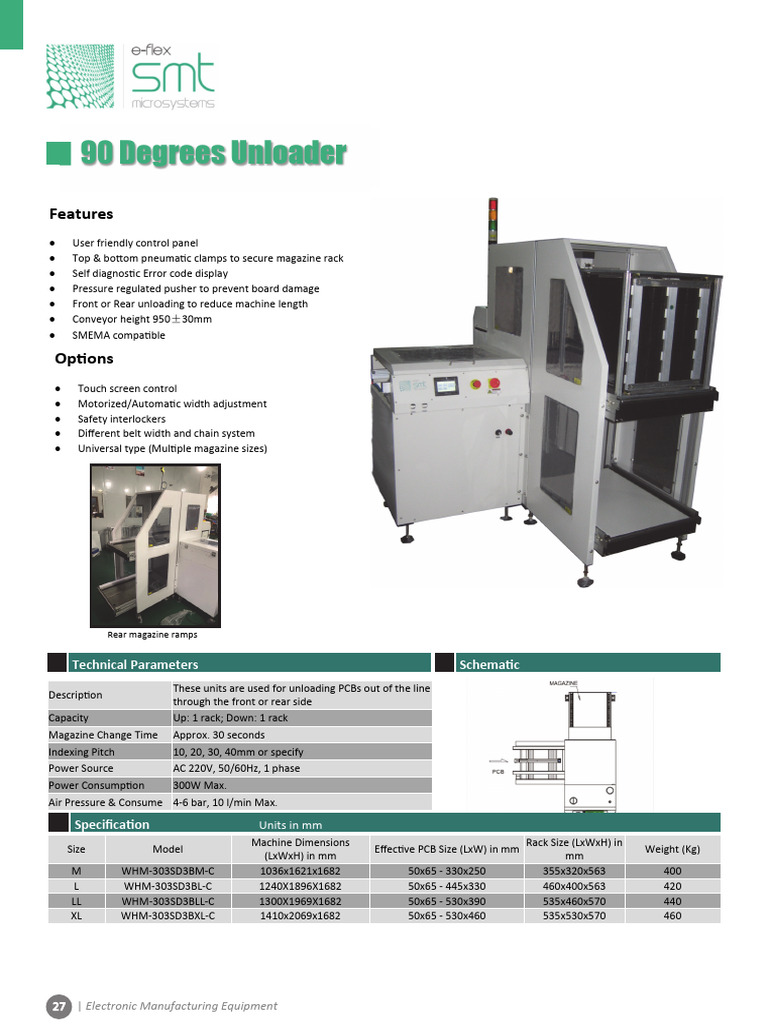 e-Flex SMT Catalogue 2018 30 | PDF