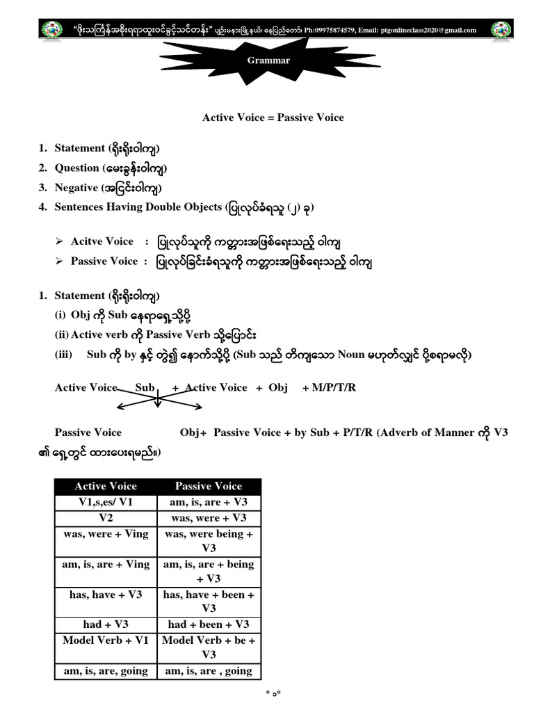 Grammar Notes 1 | PDF | Verb | Linguistics