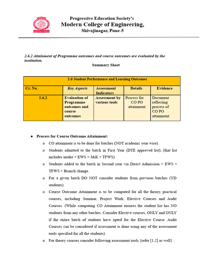 Evaluating Course and Program Outcomes | PDF | Multiple Choice