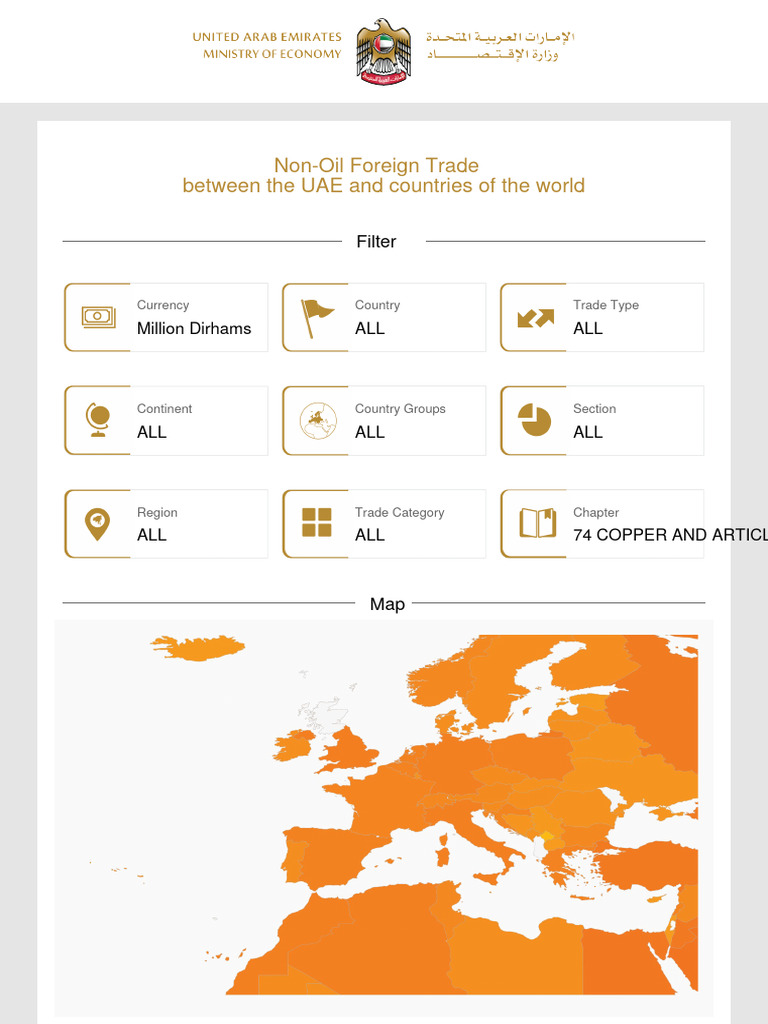 UAE Non-Oil Trade Analysis 2022 | PDF