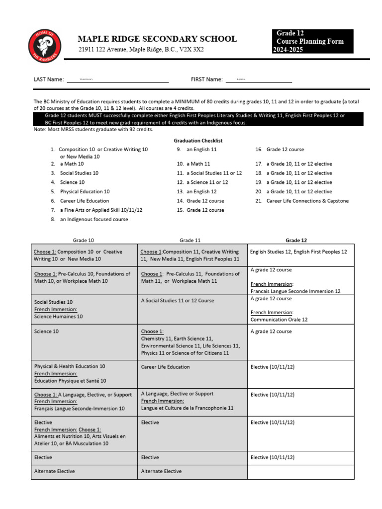 Grade-12 | PDF | Educational Stages