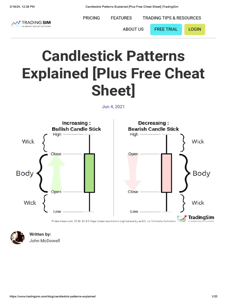 Candlestick Patterns Explained (Plus Free Cheat Sheet) - TradingSim ...