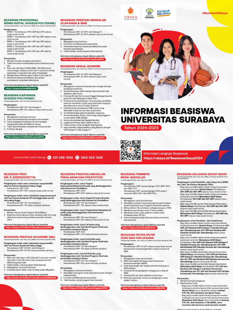 Flyer Beasiswa Ubaya 2024-2025 | PDF