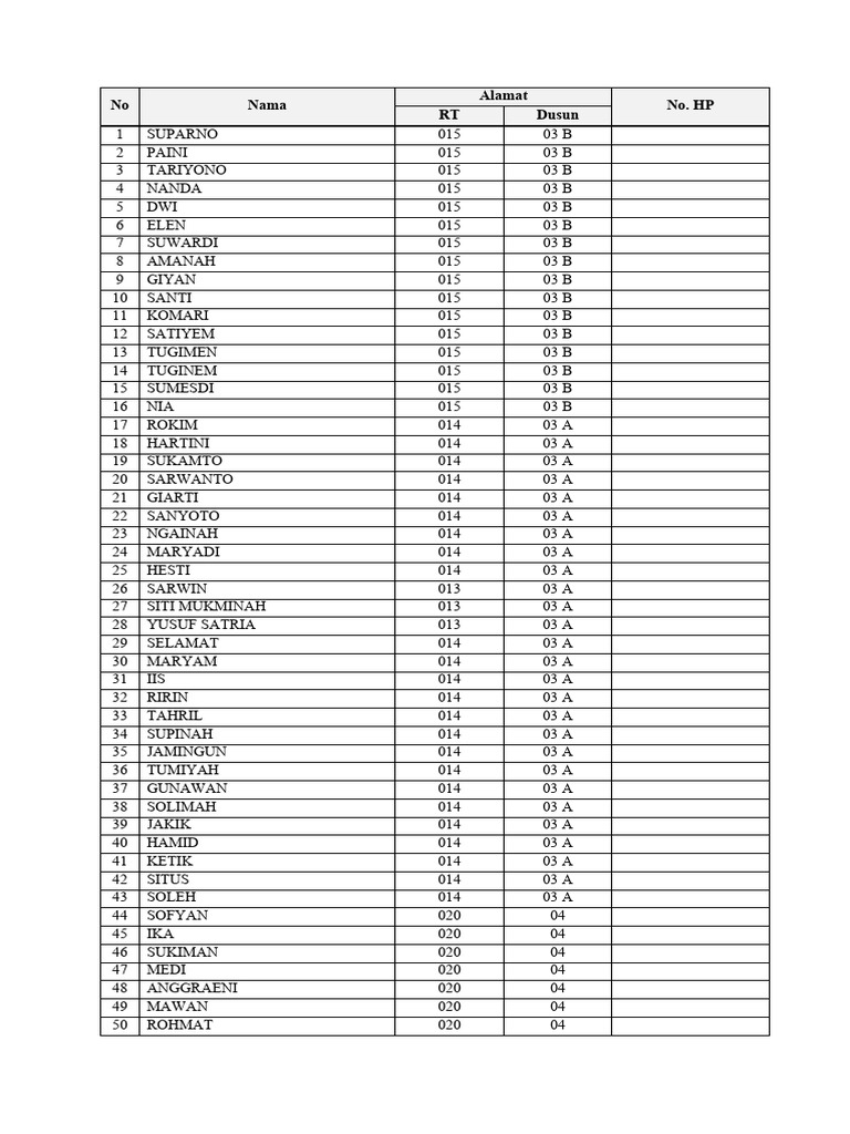 Data PK Tomo | PDF