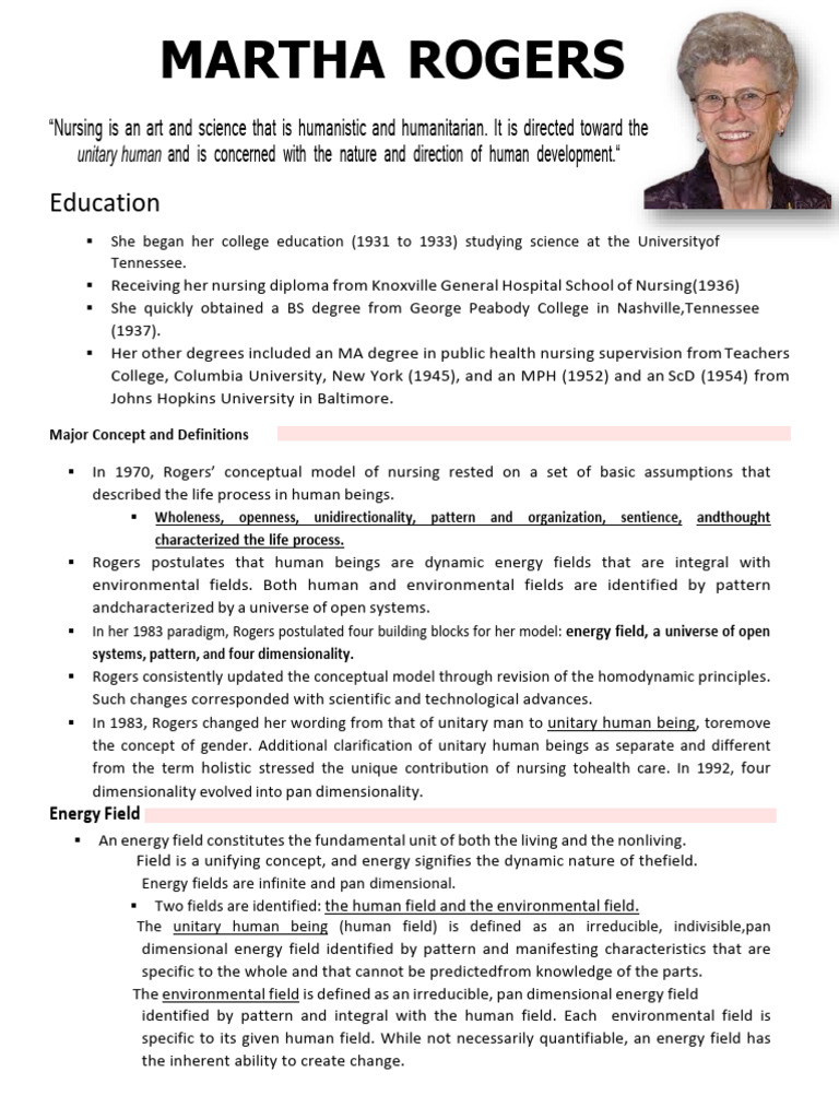 Martha Rogers | PDF | Nursing | Field (Mathematics)