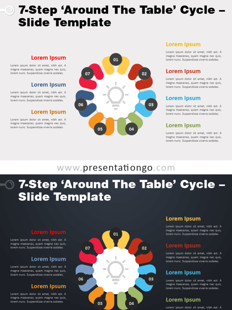 2 1200 7step Around Table Cycle PGo 4 3 | PDF