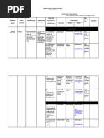 Curriculum Map Filipino 7 | PDF