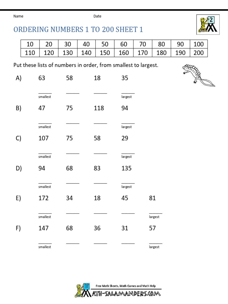 Ordering Numbers 1 200 1 | PDF