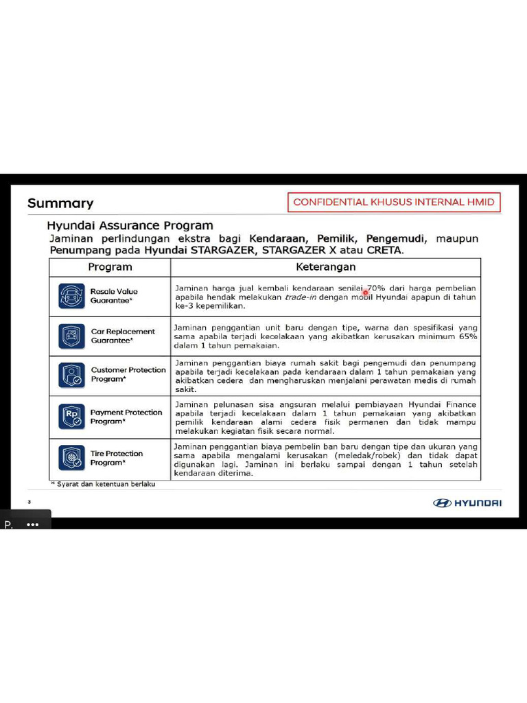 Sales Program - Q4 | PDF