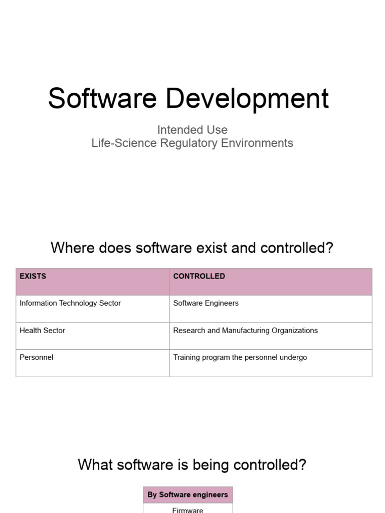 Software Development | PDF | Software Development Process | Software ...