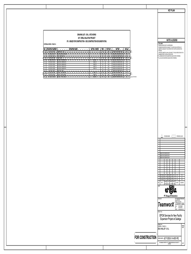 4217 CSD C 1a 0001 r2 Drawing List Civil | PDF