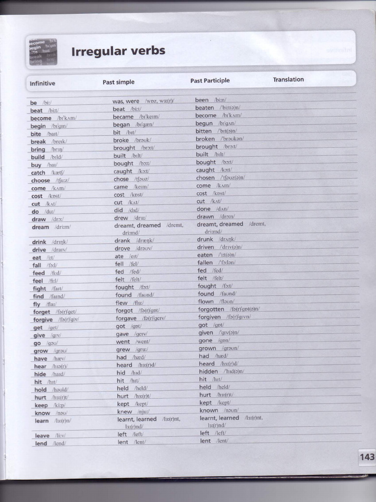 Lista Verbe Neregulate Engleza | PDF