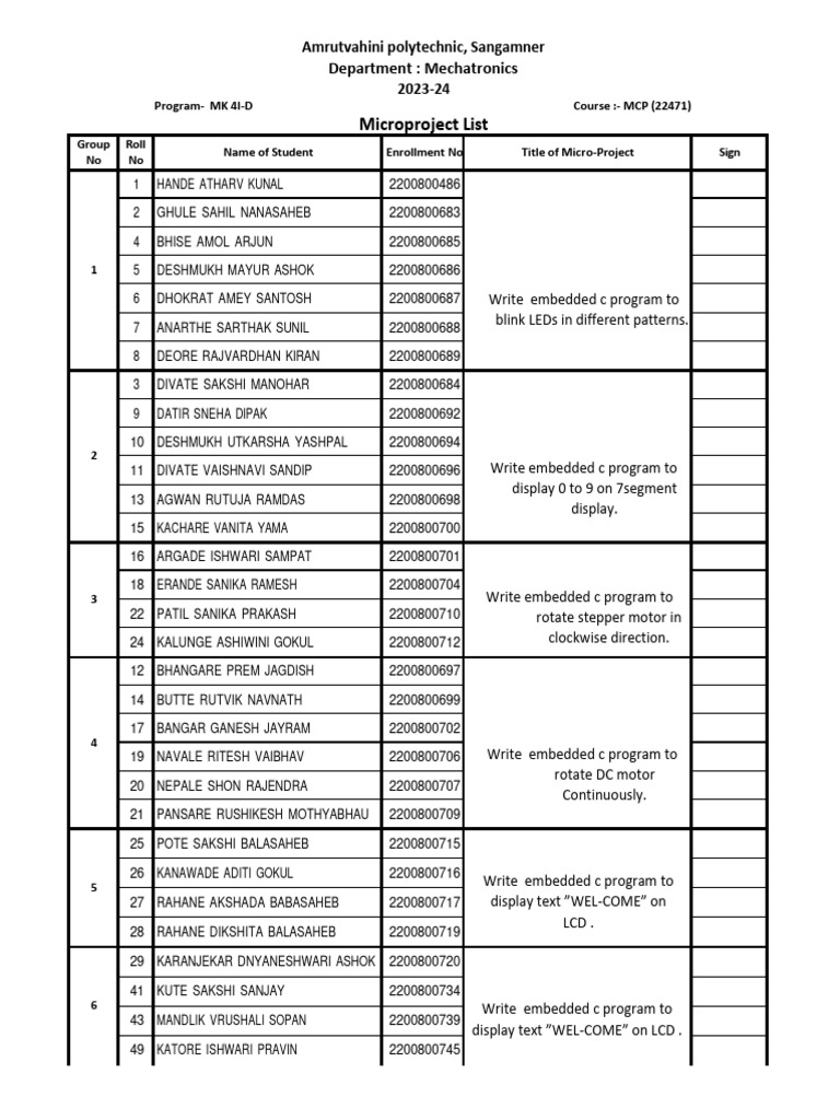 MCP Microproject List 23-24 | PDF