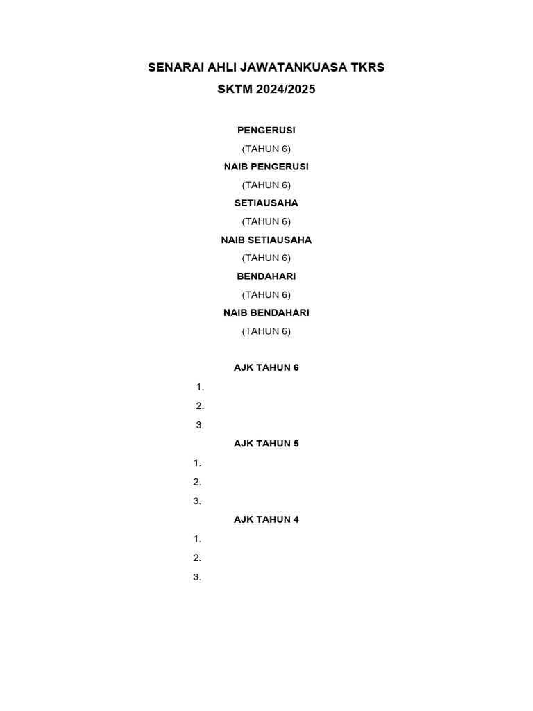 Senarai Ahli Jawatankuasa Tkrs SKTM (1) 2024 | PDF