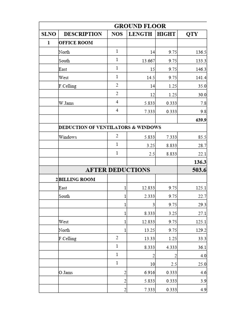 Second and Third Flloor | PDF