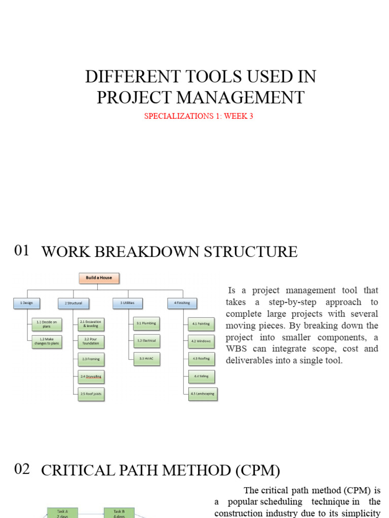 Week 3 4 Specs 1 | PDF | Project Management | Business