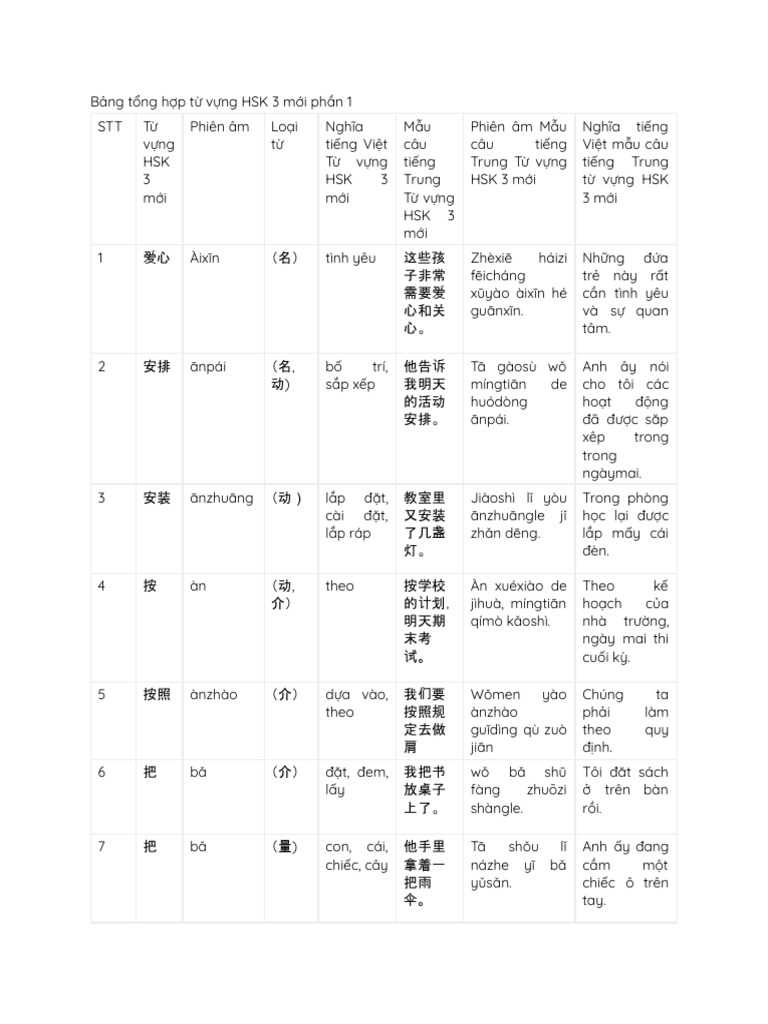 T V NG HSK 3 (9ca) | PDF