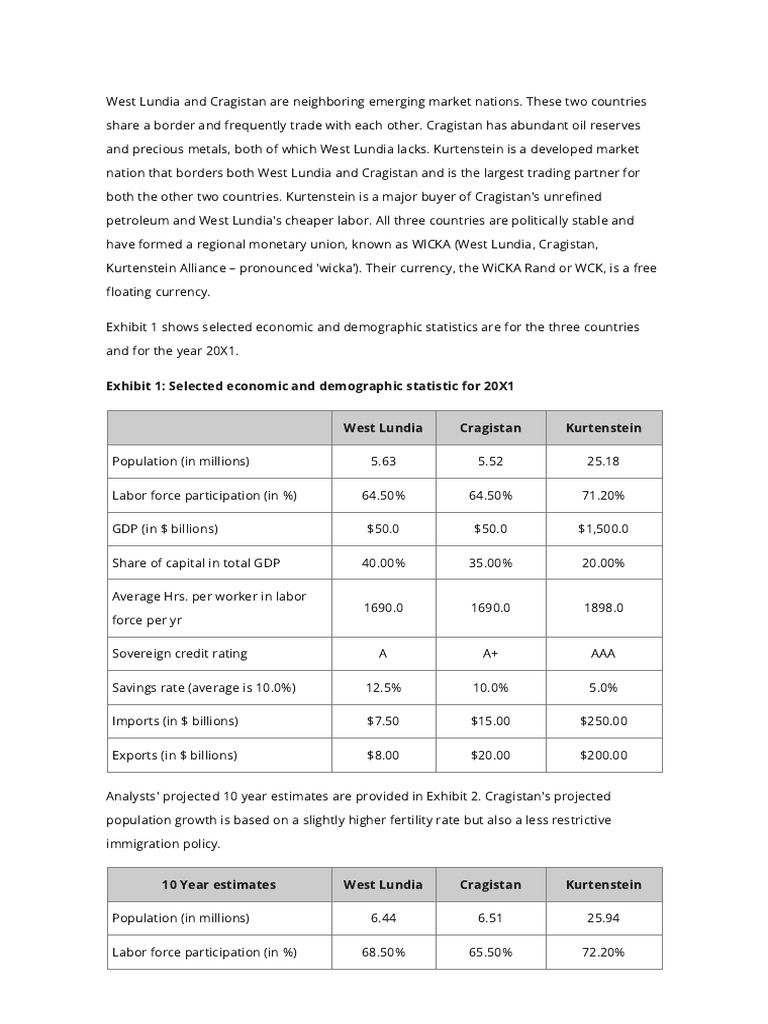 Reading 6 Economic Growth | PDF | Economic Growth | Economics