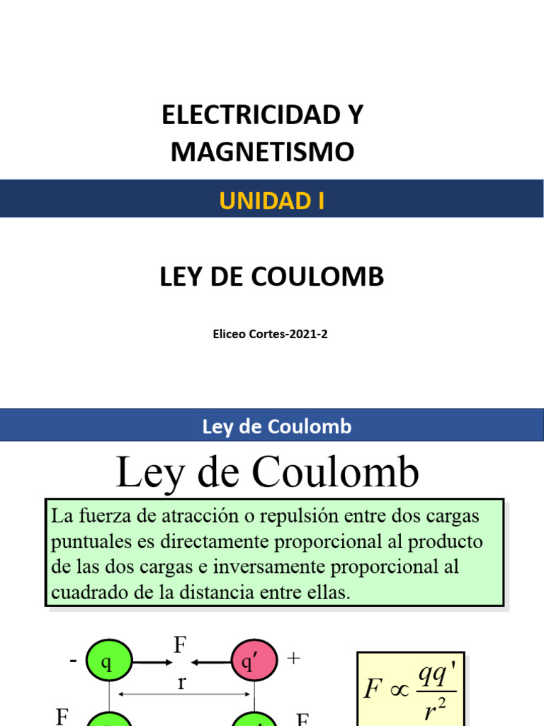 Ley de Coulomb y Campo Eléctrico | PDF | Vector Euclidiano | Fuerza
