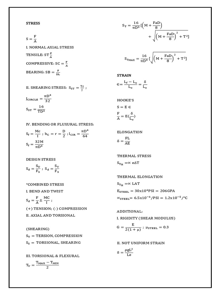 Formula Booklet MD1 Computerized | PDF | Stress (Mechanics) | Screw
