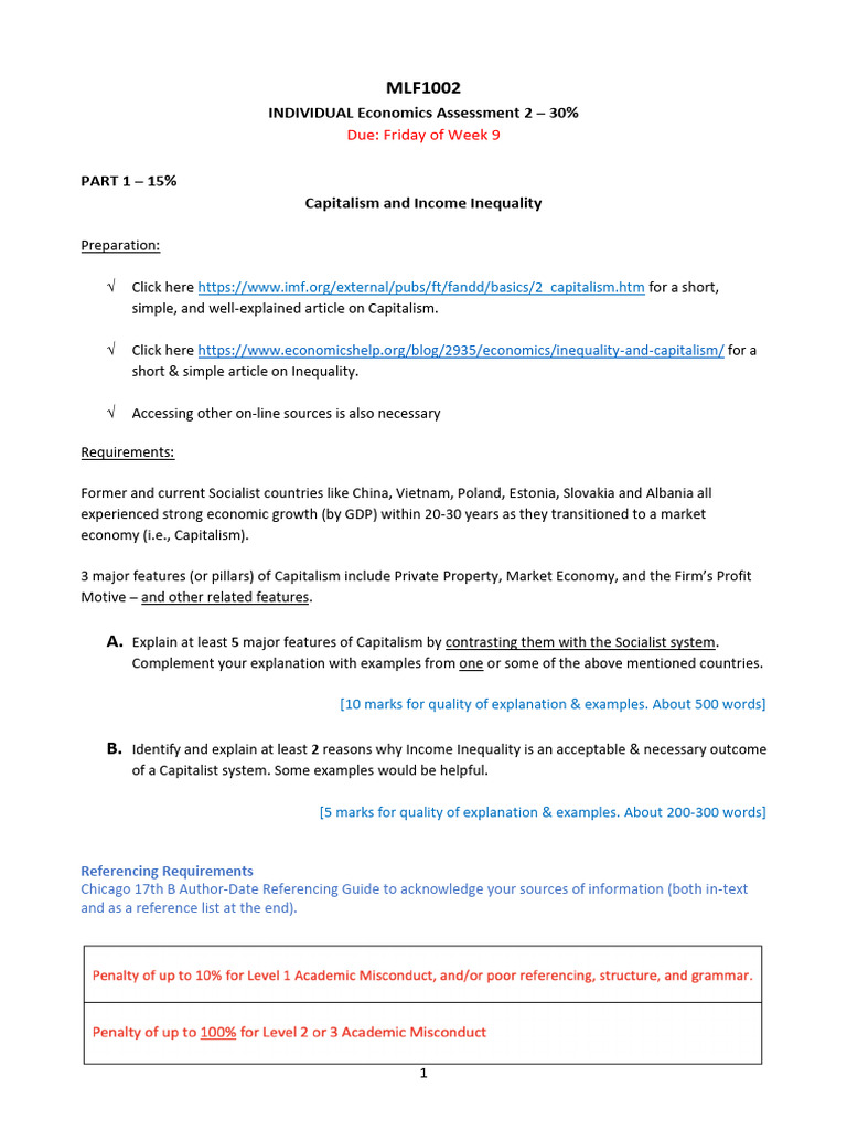 MLF Assessment 2 - 12022 | PDF | Demand | Price Elasticity Of Demand