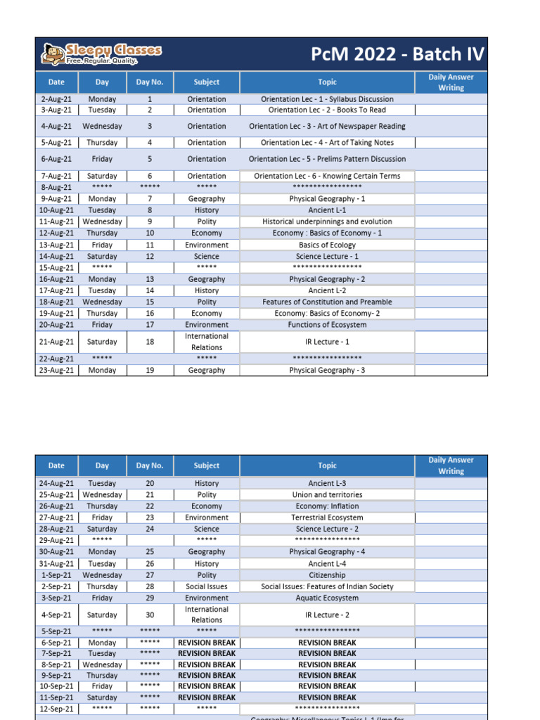PCM Schedule 2022 Batch 4 | PDF | Earth Sciences