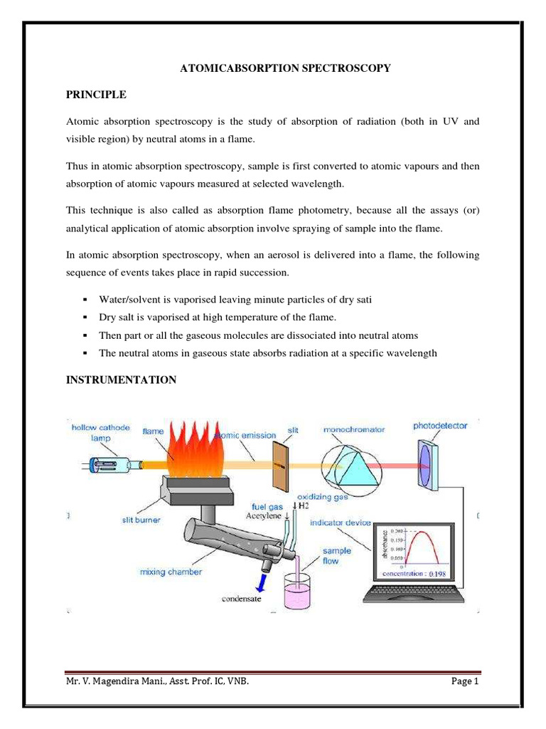 Atomic Absorption Spectroscopy Guide | PDF | Atomic Absorption Spectroscopy | Absorption ...