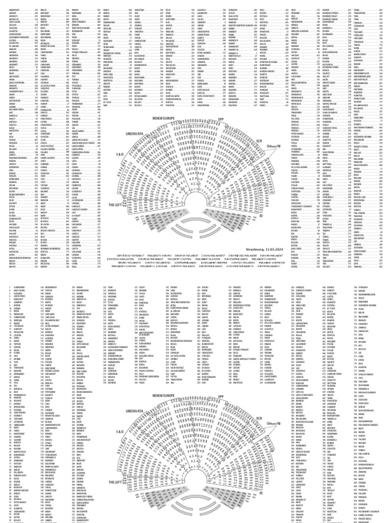 Gibran Jamet Strategic Plan Overview | PDF