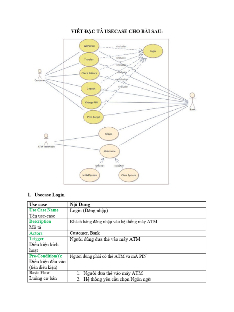 Dac Ta Usecase - ATM | PDF