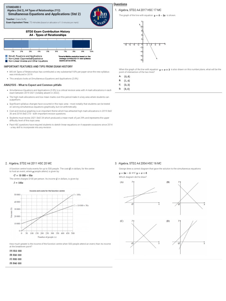 Simultaneous Equations HSC Questions | PDF | Equations | Algebra