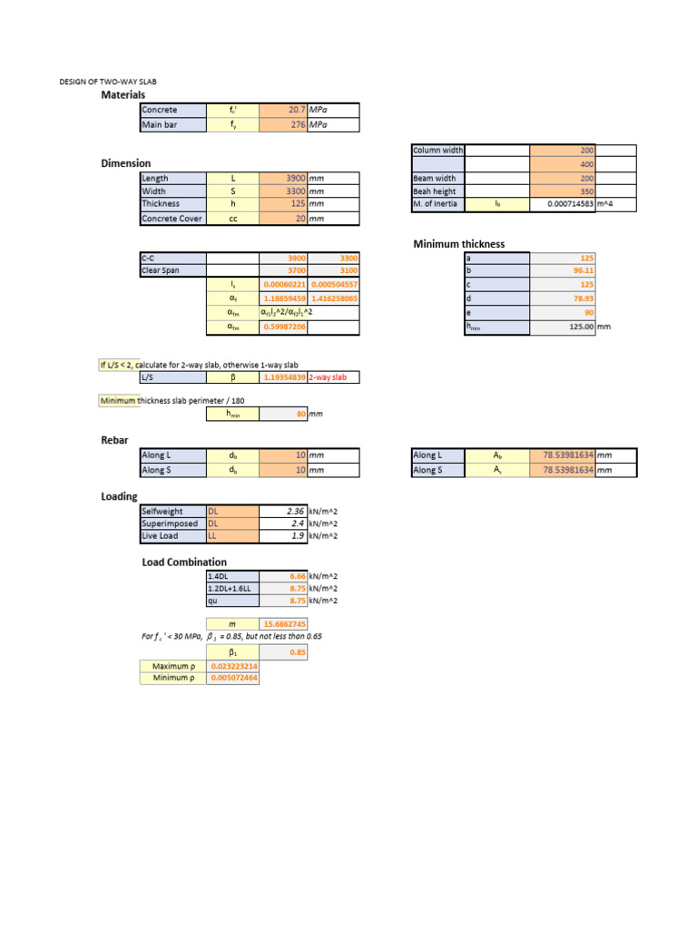 Reinforced Concrete Two Way Slab | PDF | Architectural Design ...