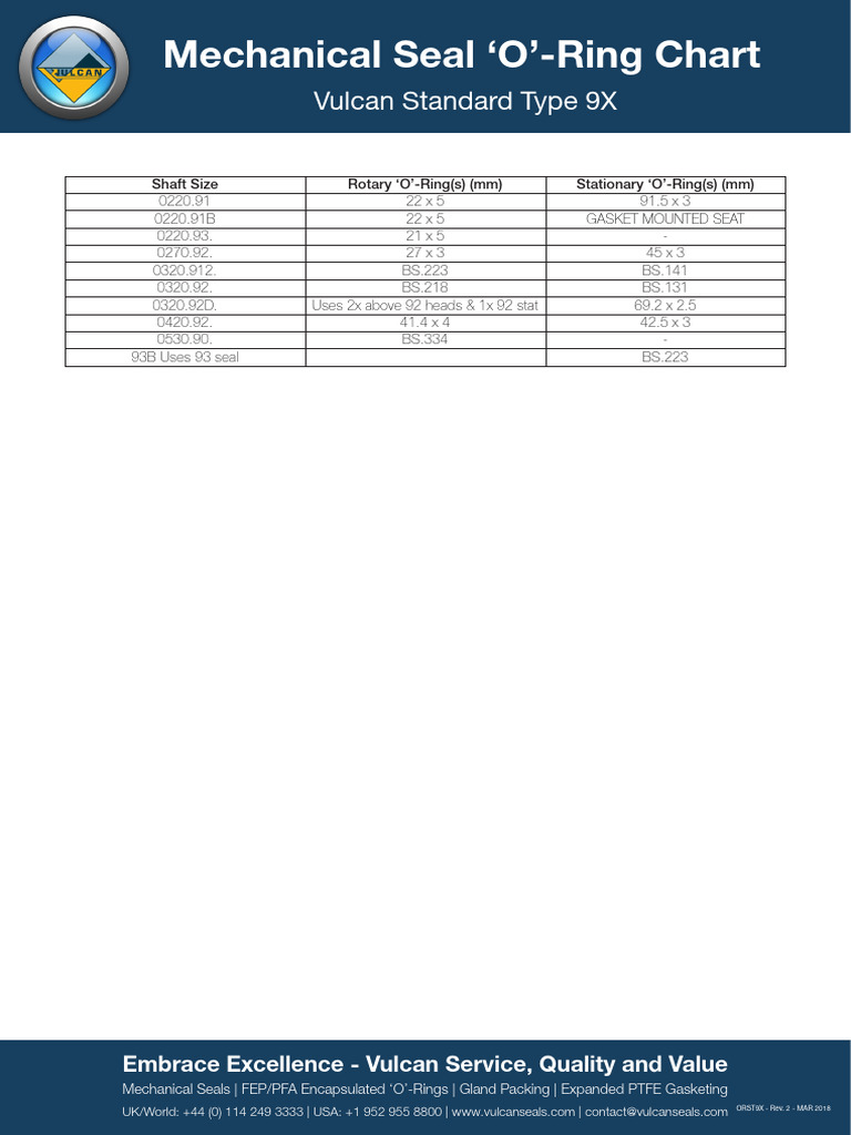 type-9X-o-ring-chart | PDF