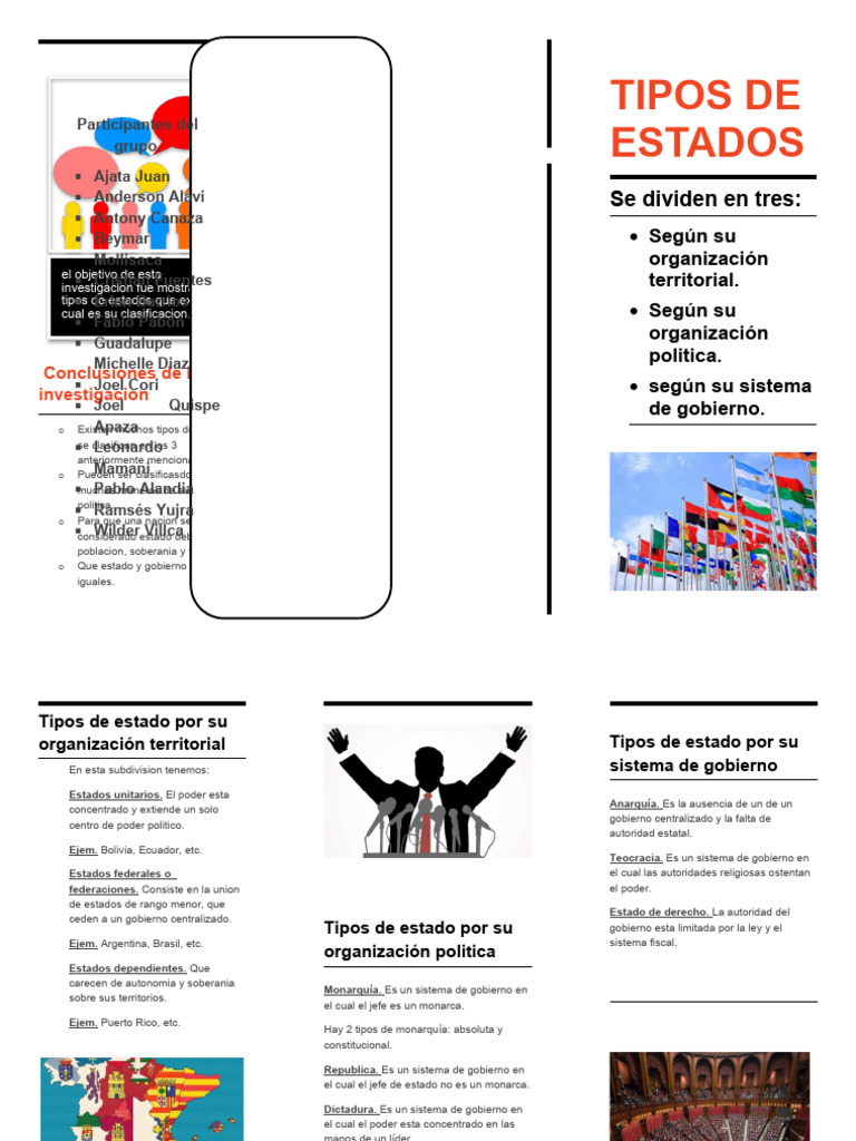 Trictico de Tipos de Estados | PDF | Gobierno | Estado (política)