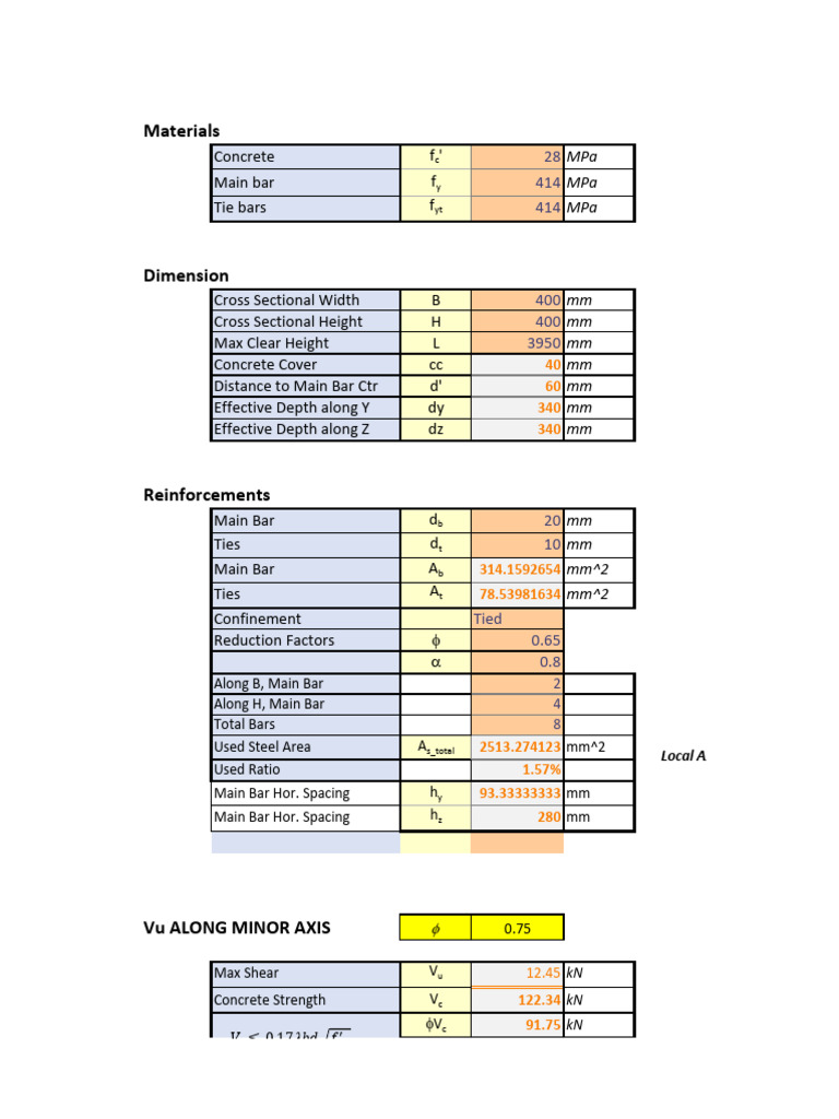 Concrete Column Tie Specifications | PDF | Building Technology | Concrete