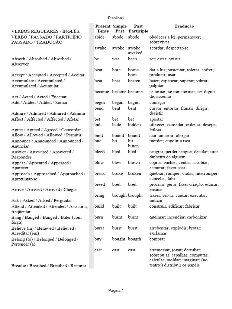 Verbos Regulares e Irregulares Ingles | PDF