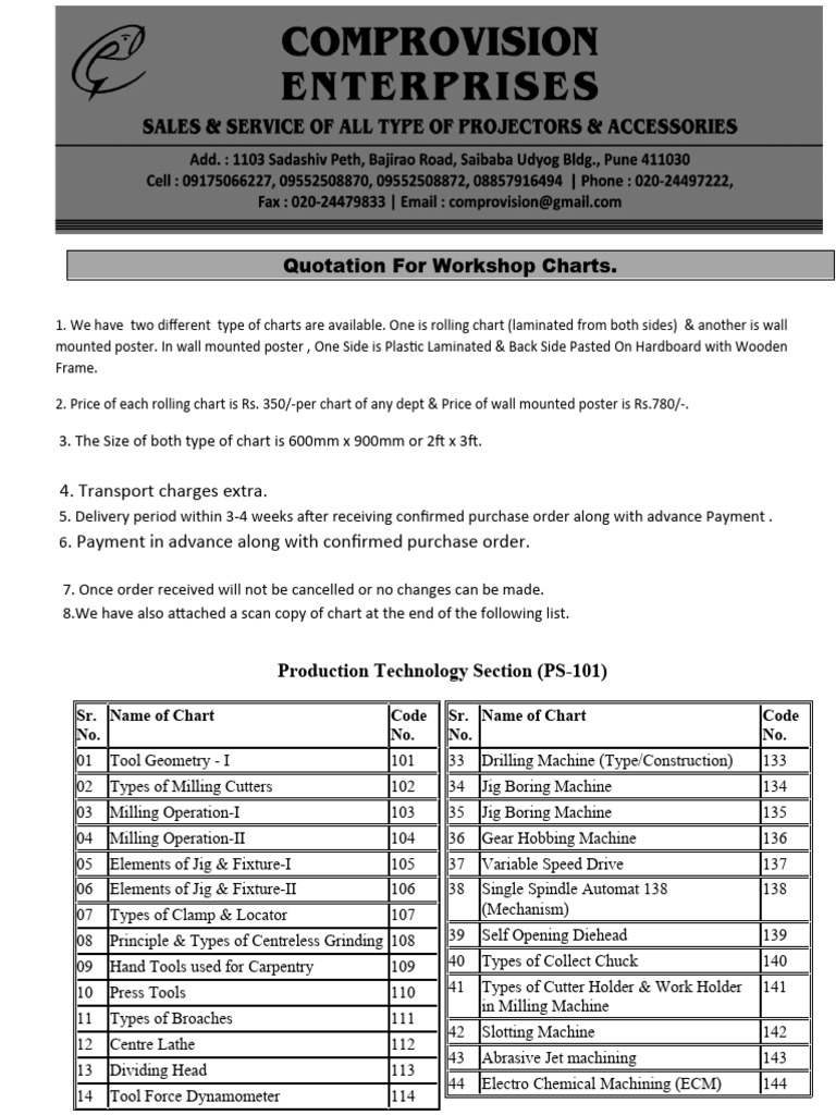 New Workshop Charts... 01. | PDF | Welding | Construction